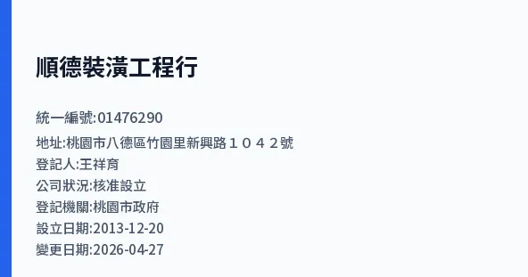 順德裝潢工程行的照片-統編 01476290(桃園市) 公司登記資料與營業項目詳細圖表