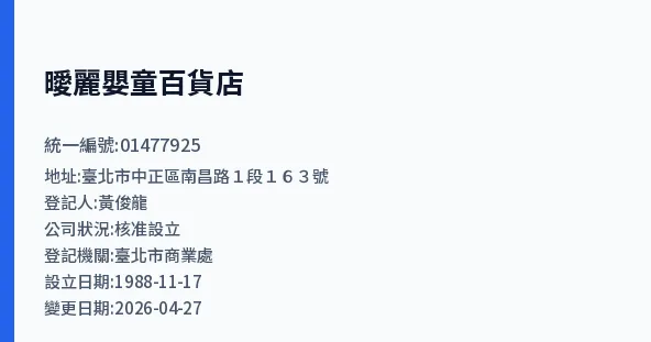 曖麗嬰童百貨店的照片-統編 01477925(臺北市) 公司登記資料與營業項目詳細圖表
