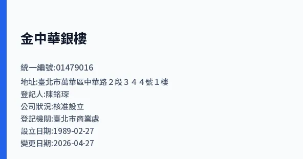 金中華銀樓的照片-統編 01479016(臺北市) 公司登記資料與營業項目詳細圖表