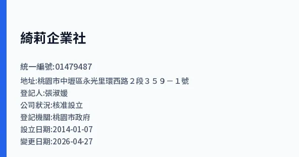 綺莉企業社的照片-統編 01479487(桃園市) 公司登記資料與營業項目詳細圖表