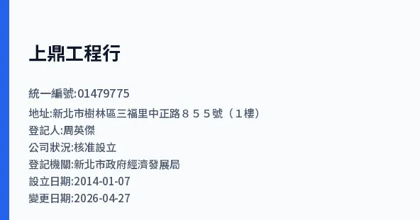 上鼎工程行的照片-統編 01479775(新北市) 公司登記資料與營業項目詳細圖表