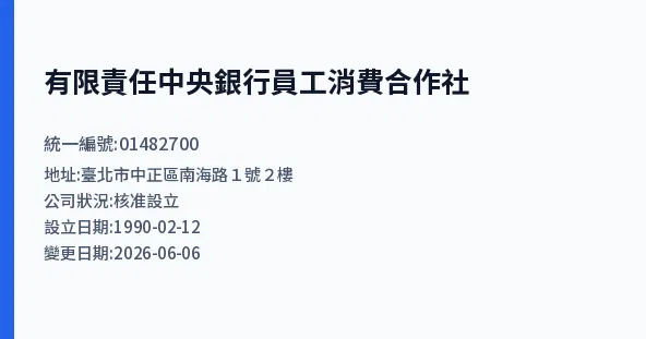 有限責任中央銀行員工消費合作社的照片-統編 01482700(臺北市) 公司登記資料與營業項目詳細圖表