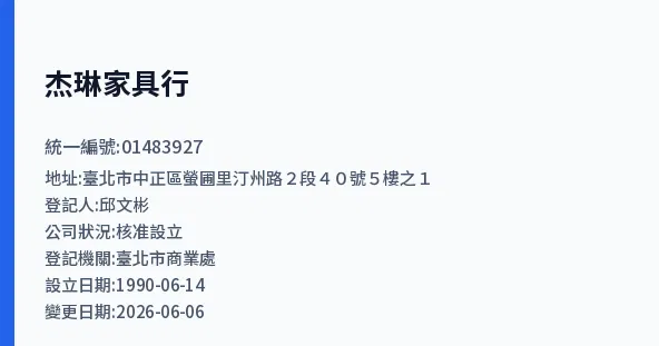 杰琳家具行的照片-統編 01483927(臺北市) 公司登記資料與營業項目詳細圖表