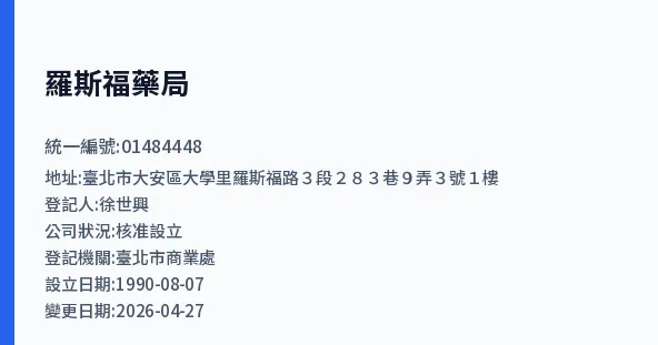 羅斯福藥局的照片-統編 01484448(臺北市) 公司登記資料與營業項目詳細圖表