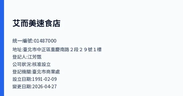 艾而美速食店的照片-統編 01487000(臺北市) 公司登記資料與營業項目詳細圖表