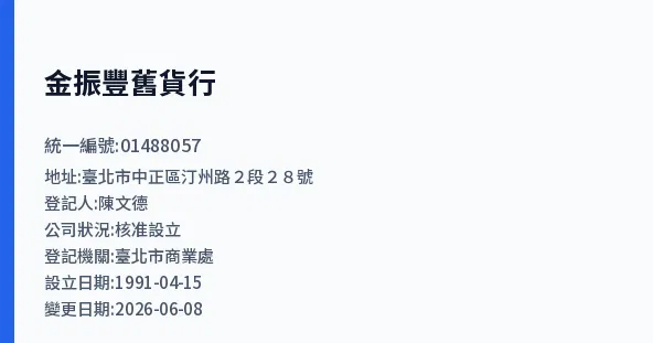 金振豐舊貨行的照片-統編 01488057(臺北市) 公司登記資料與營業項目詳細圖表