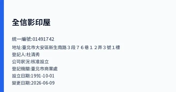全信影印屋的照片-統編 01491742(臺北市) 公司登記資料與營業項目詳細圖表