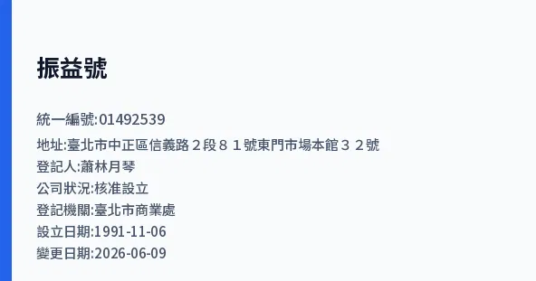 振益號的照片-統編 01492539(臺北市) 公司登記資料與營業項目詳細圖表