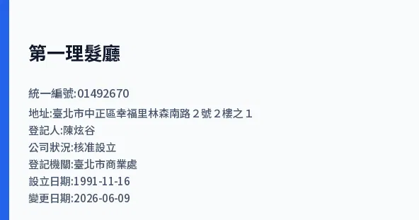 第一理髮廳的照片-統編 01492670(臺北市) 公司登記資料與營業項目詳細圖表