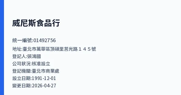 威尼斯食品行的照片-統編 01492756(臺北市) 公司登記資料與營業項目詳細圖表