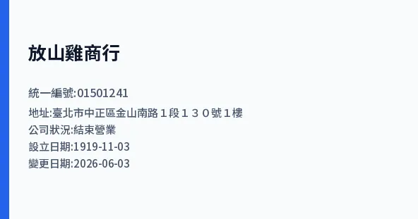 放山雞商行的照片-統編 01501241(臺北市) 公司登記資料與營業項目詳細圖表