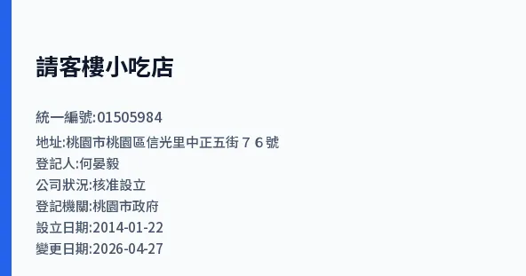 請客樓小吃店的照片-統編 01505984(桃園市) 公司登記資料與營業項目詳細圖表