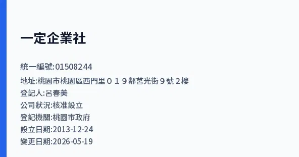 一定企業社的照片-統編 01508244(桃園市) 公司登記資料與營業項目詳細圖表