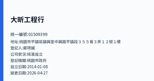 大昕工程行的照片-統編 01509399(桃園市) 公司登記資料與營業項目詳細圖表