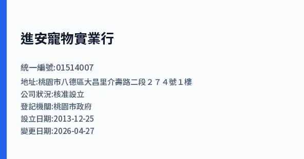 進安寵物實業行的照片-統編 01514007(桃園市) 公司登記資料與營業項目詳細圖表