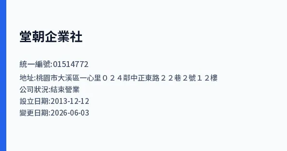 堂朝企業社的照片-統編 01514772(桃園市) 公司登記資料與營業項目詳細圖表