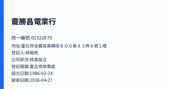 靇勝昌電業行的照片-統編 01522870(臺北市) 公司登記資料與營業項目詳細圖表