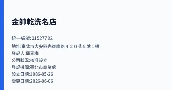 金帥乾洗名店的照片-統編 01527782(臺北市) 公司登記資料與營業項目詳細圖表