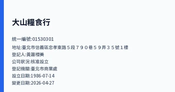 大山糧食行的照片-統編 01530301(臺北市) 公司登記資料與營業項目詳細圖表