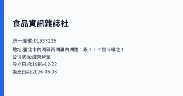 食品資訊雜誌社的照片-統編 01537135(臺北市) 公司登記資料與營業項目詳細圖表