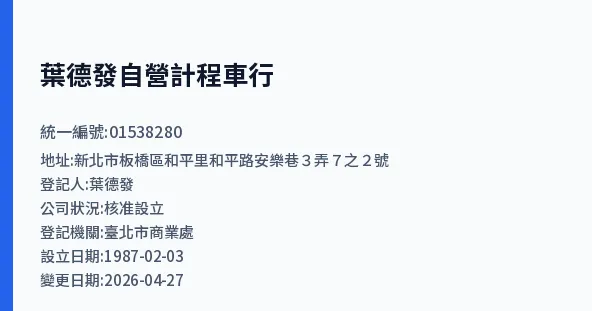 葉德發自營計程車行的照片-統編 01538280(新北市) 公司登記資料與營業項目詳細圖表
