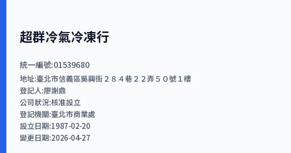 超群冷氣冷凍行的照片-統編 01539680(臺北市) 公司登記資料與營業項目詳細圖表