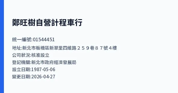 鄭旺樹自營計程車行的照片-統編 01544451(新北市) 公司登記資料與營業項目詳細圖表