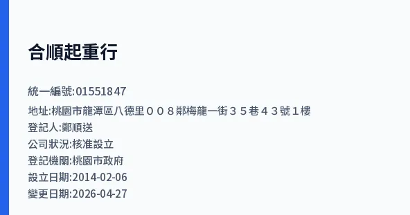合順起重行的照片-統編 01551847(桃園市) 公司登記資料與營業項目詳細圖表