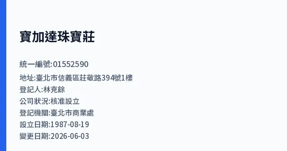 寶加達珠寶莊的照片-統編 01552590(臺北市) 公司登記資料與營業項目詳細圖表