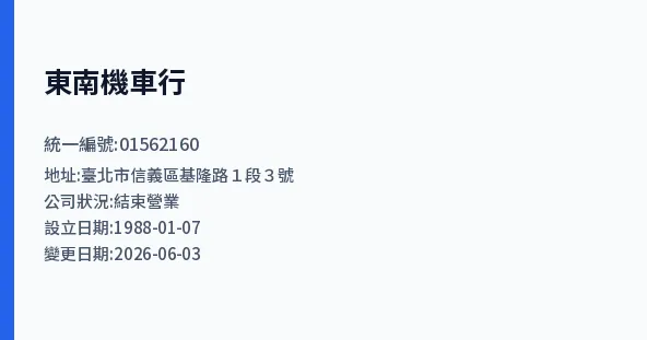 東南機車行的照片-統編 01562160(臺北市) 公司登記資料與營業項目詳細圖表
