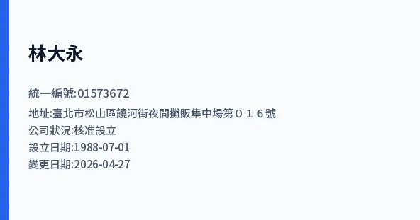 林大永的照片-統編 01573672(臺北市) 公司登記資料與營業項目詳細圖表