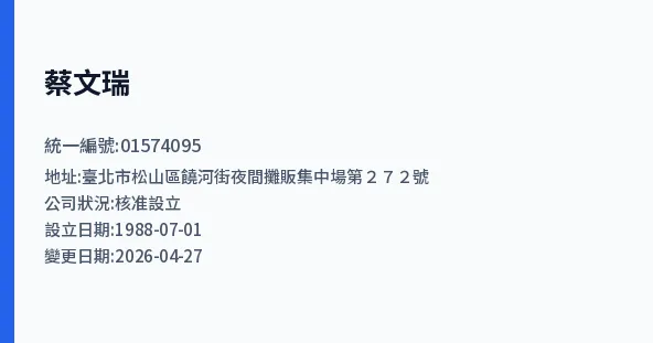 蔡文瑞的照片-統編 01574095(臺北市) 公司登記資料與營業項目詳細圖表