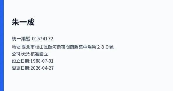 朱一成的照片-統編 01574172(臺北市) 公司登記資料與營業項目詳細圖表