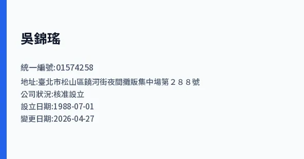 吳錦瑤的照片-統編 01574258(臺北市) 公司登記資料與營業項目詳細圖表