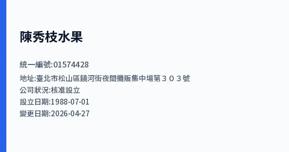 陳秀枝水果的照片-統編 01574428(臺北市) 公司登記資料與營業項目詳細圖表