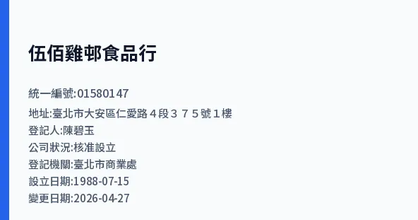 伍佰雞邨食品行的照片-統編 01580147(臺北市) 公司登記資料與營業項目詳細圖表
