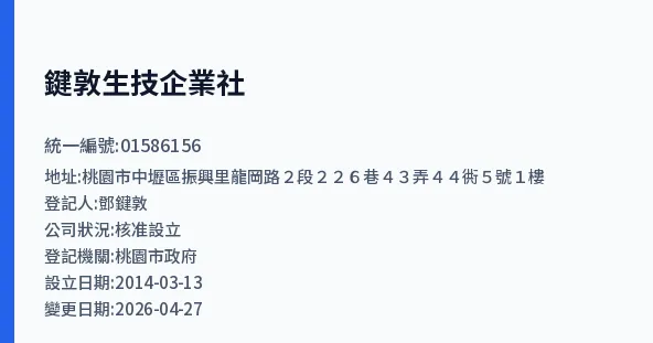 鍵敦生技企業社的照片-統編 01586156(桃園市) 公司登記資料與營業項目詳細圖表