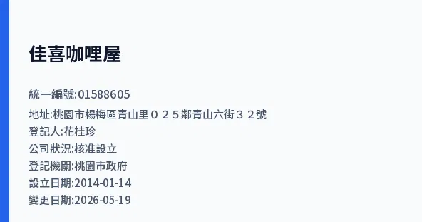佳喜咖哩屋的照片-統編 01588605(桃園市) 公司登記資料與營業項目詳細圖表