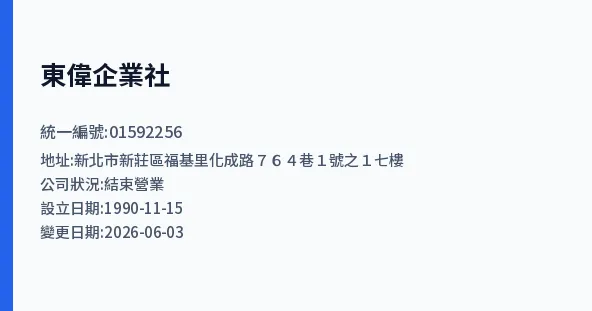東偉企業社的照片-統編 01592256(新北市) 公司登記資料與營業項目詳細圖表