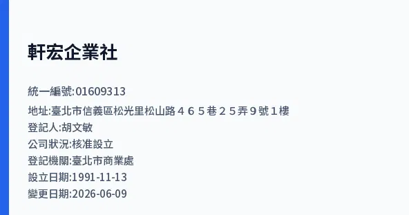 軒宏企業社的照片-統編 01609313(臺北市) 公司登記資料與營業項目詳細圖表