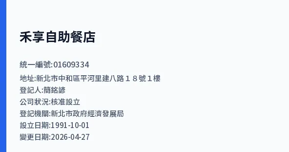 禾享自助餐店的照片-統編 01609334(新北市) 公司登記資料與營業項目詳細圖表