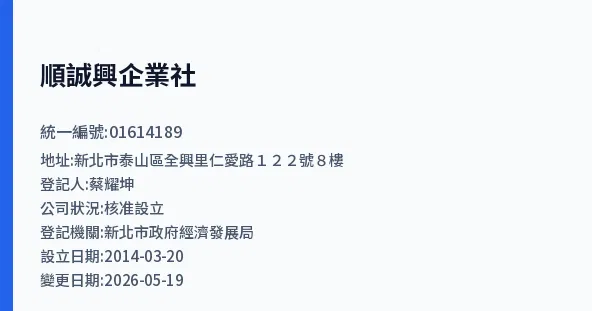 順誠興企業社的照片-統編 01614189(新北市) 公司登記資料與營業項目詳細圖表