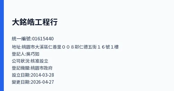 大銘皓工程行的照片-統編 01615440(桃園市) 公司登記資料與營業項目詳細圖表