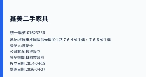 鑫美二手家具的照片-統編 01623286(桃園市) 公司登記資料與營業項目詳細圖表