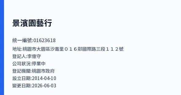 景濱園藝行的照片-統編 01623618(桃園市) 公司登記資料與營業項目詳細圖表