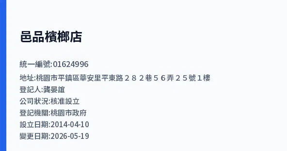 邑品檳榔店的照片-統編 01624996(桃園市) 公司登記資料與營業項目詳細圖表