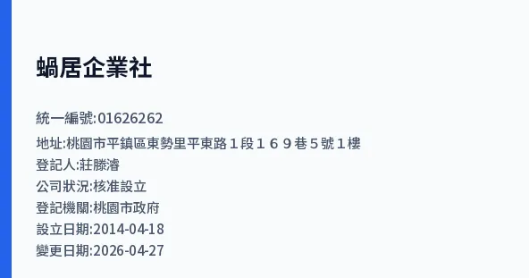 蝸居企業社的照片-統編 01626262(桃園市) 公司登記資料與營業項目詳細圖表