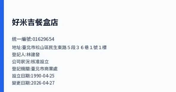 好米吉餐盒店的照片-統編 01629654(臺北市) 公司登記資料與營業項目詳細圖表