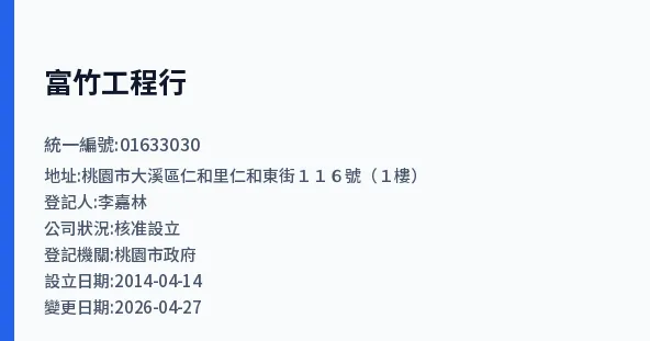 富竹工程行的照片-統編 01633030(桃園市) 公司登記資料與營業項目詳細圖表