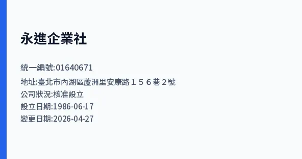 永進企業社的照片-統編 01640671(臺北市) 公司登記資料與營業項目詳細圖表